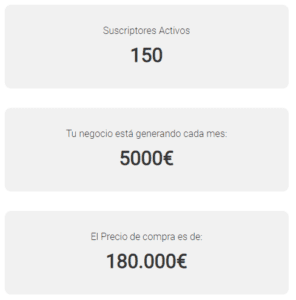 Crear Open Metrics en WordPress - Wokpress